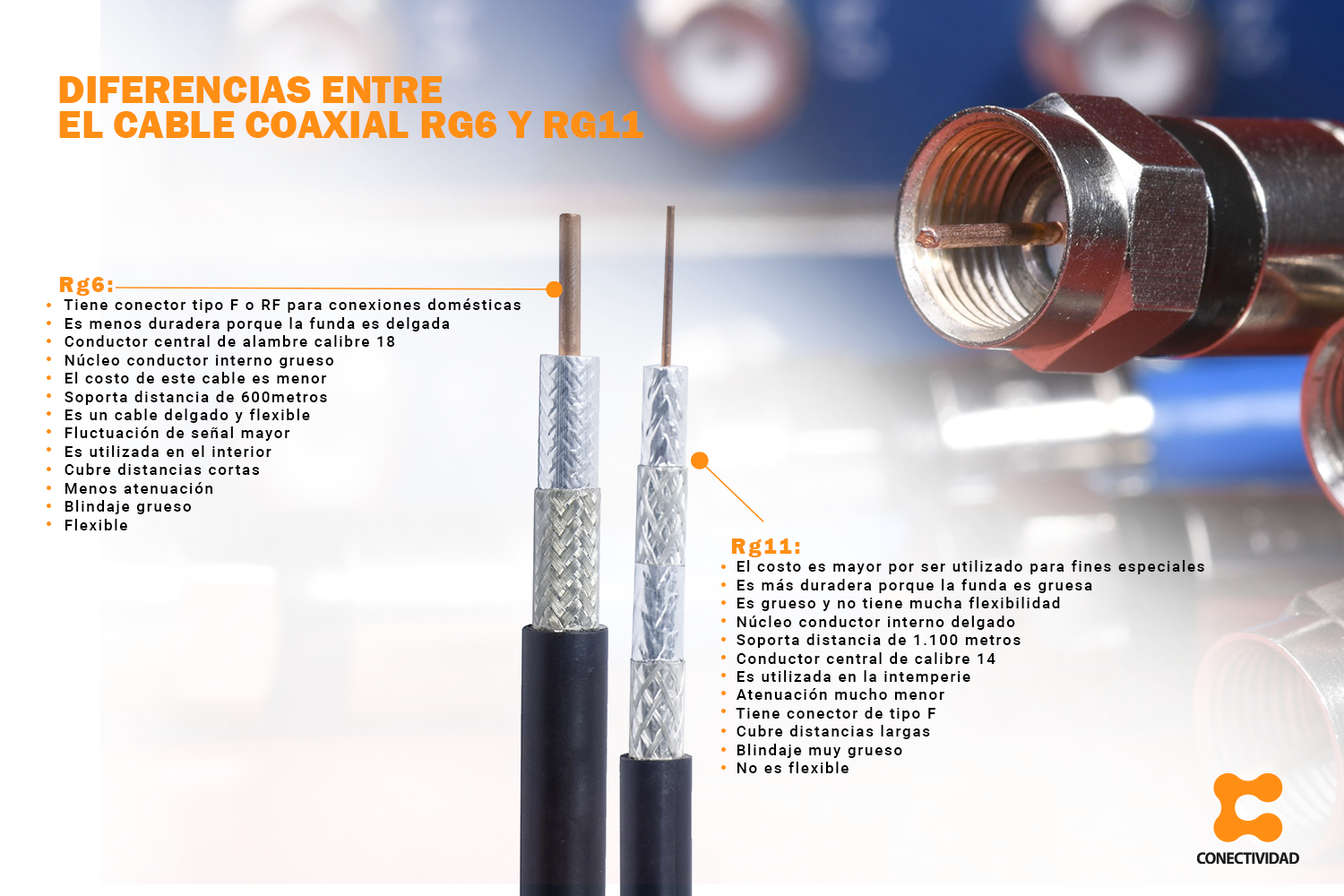 ¿QUE CABLE COAXIAL UTILIZAR, RG6 o RG11? - Conectividad