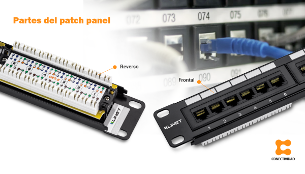 ¿POR QUÉ DEBO DE UTILIZAR UN PATCH PANEL? - Conectividad